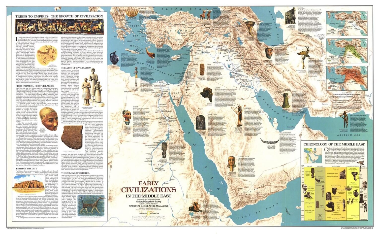 Why the Middle East Is the Most Important Region in Global History